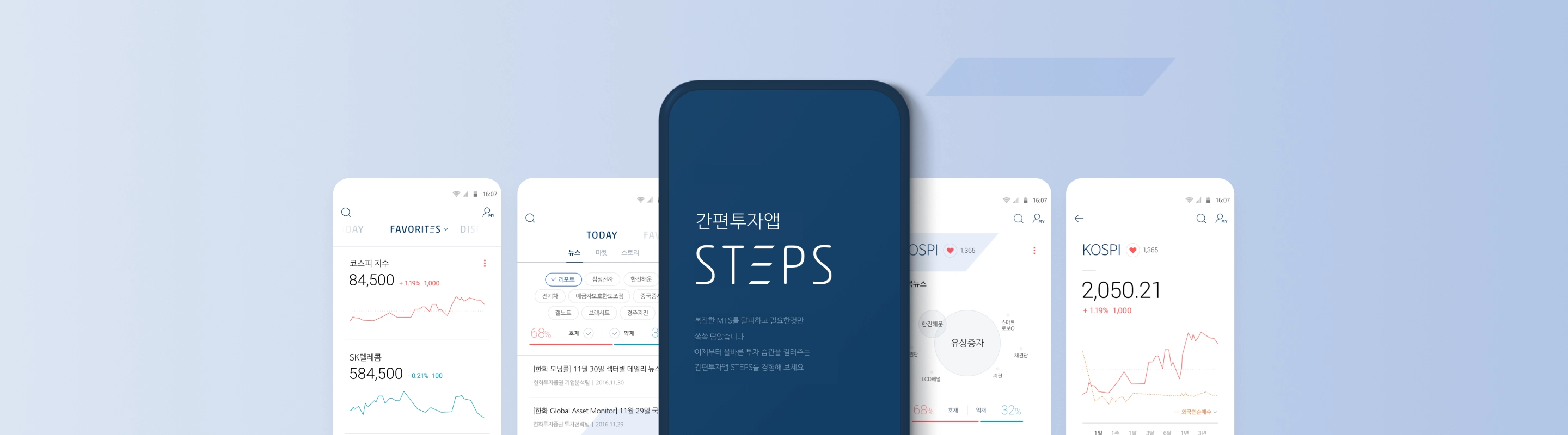 한화투자증권 ‘STEPS’ MTS UX 컨설팅 | Work | pxd