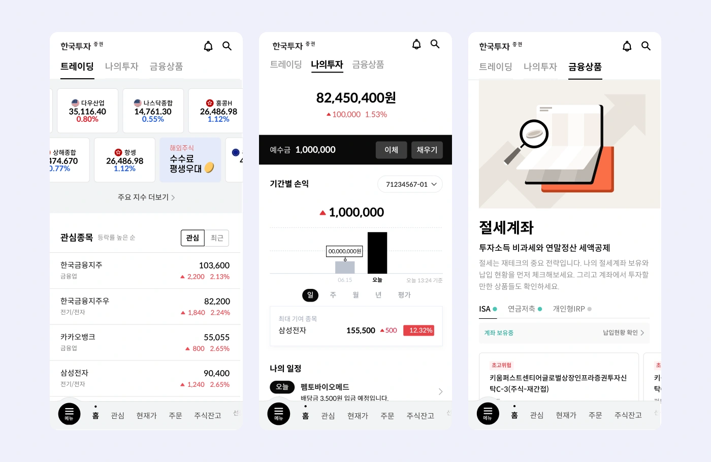 ‘한국투자’ MTS 리뉴얼 | Work | pxd