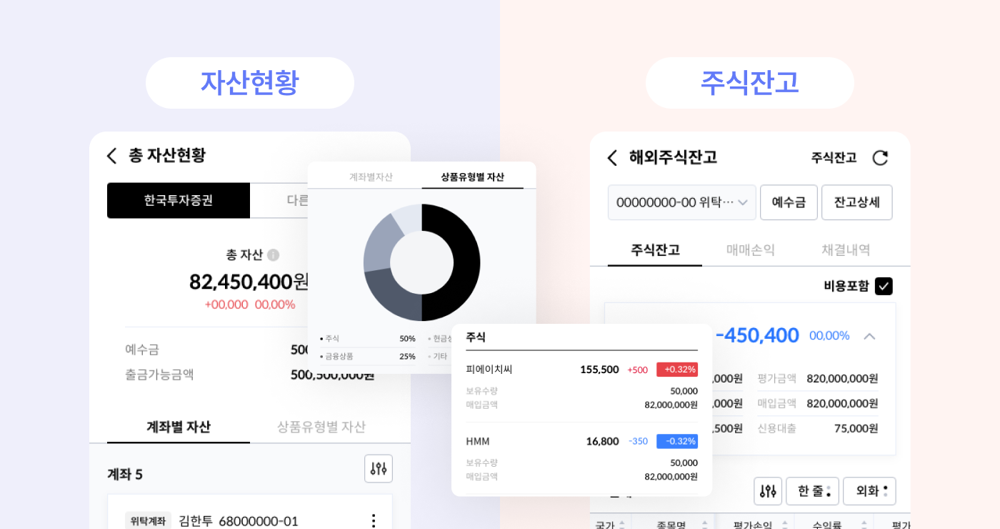 ‘한국투자’ MTS 리뉴얼 | Work | pxd